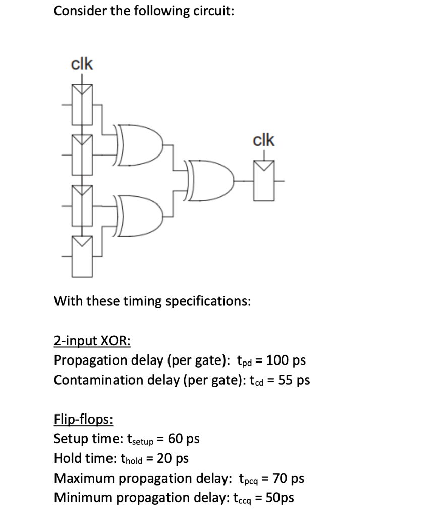 Solved Consider the following circuit: clk D With these | Chegg.com