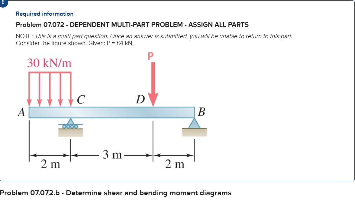 Solved Required information Problem 07.072 - DEPENDENT | Chegg.com