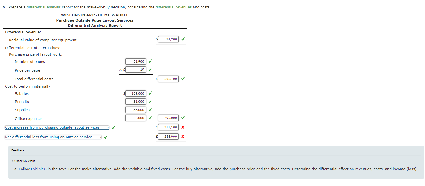 Solved a. Prepare a differential analysis report for the | Chegg.com