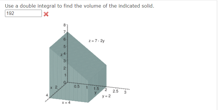 Solved Use a double integral to find the volume of the | Chegg.com