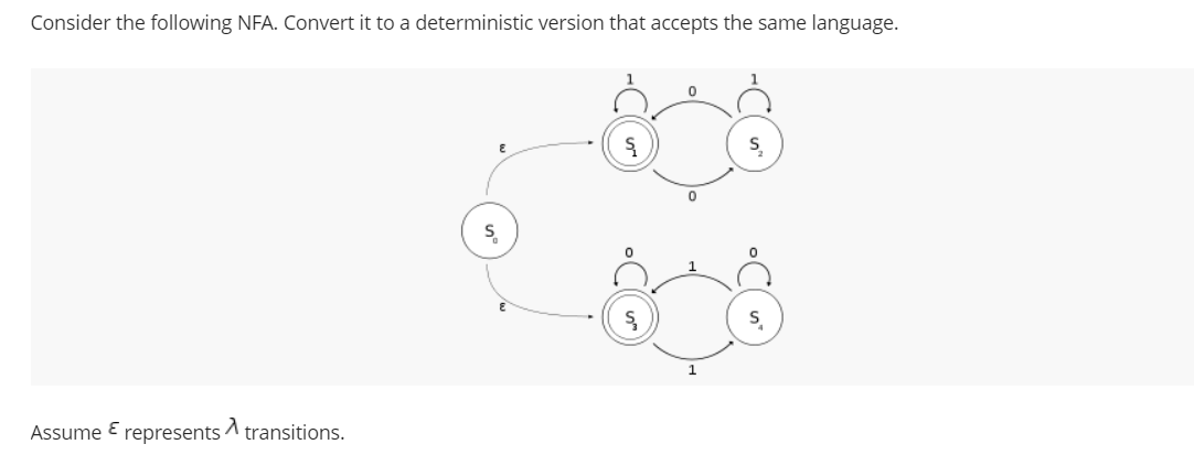 Solved Consider the following NFA. Convert it to a | Chegg.com