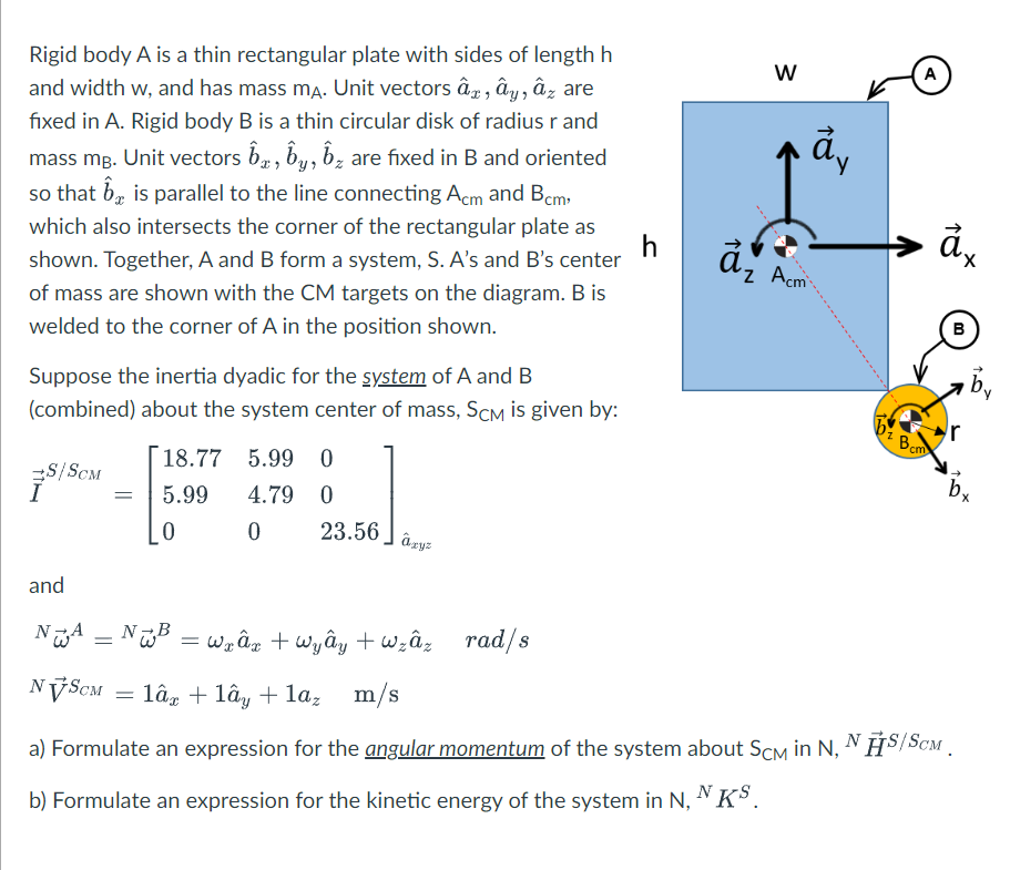 Solved Rigid body A is a thin rectangular plate with sides | Chegg.com