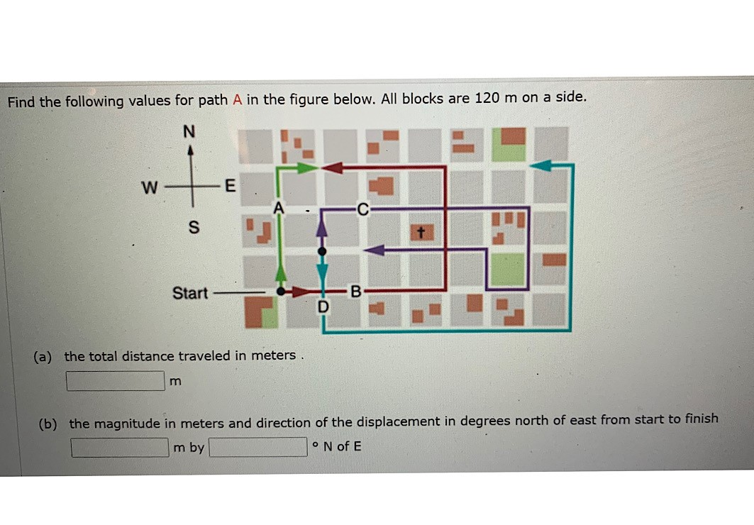 Solved Find the following values for path A in the figure | Chegg.com