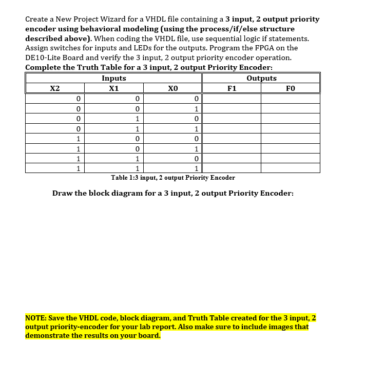Solved Part 1 - Priority Encoder When two commands are given | Chegg.com