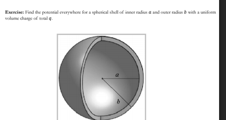 Solved Exercise: Find the potential everywhere for a | Chegg.com