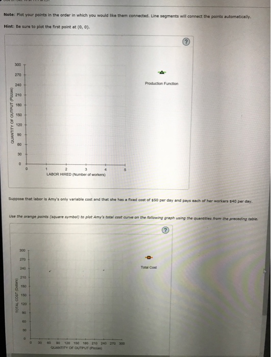 Solved 2. Inputs and outputs Amy's Performance Pizza is a | Chegg.com