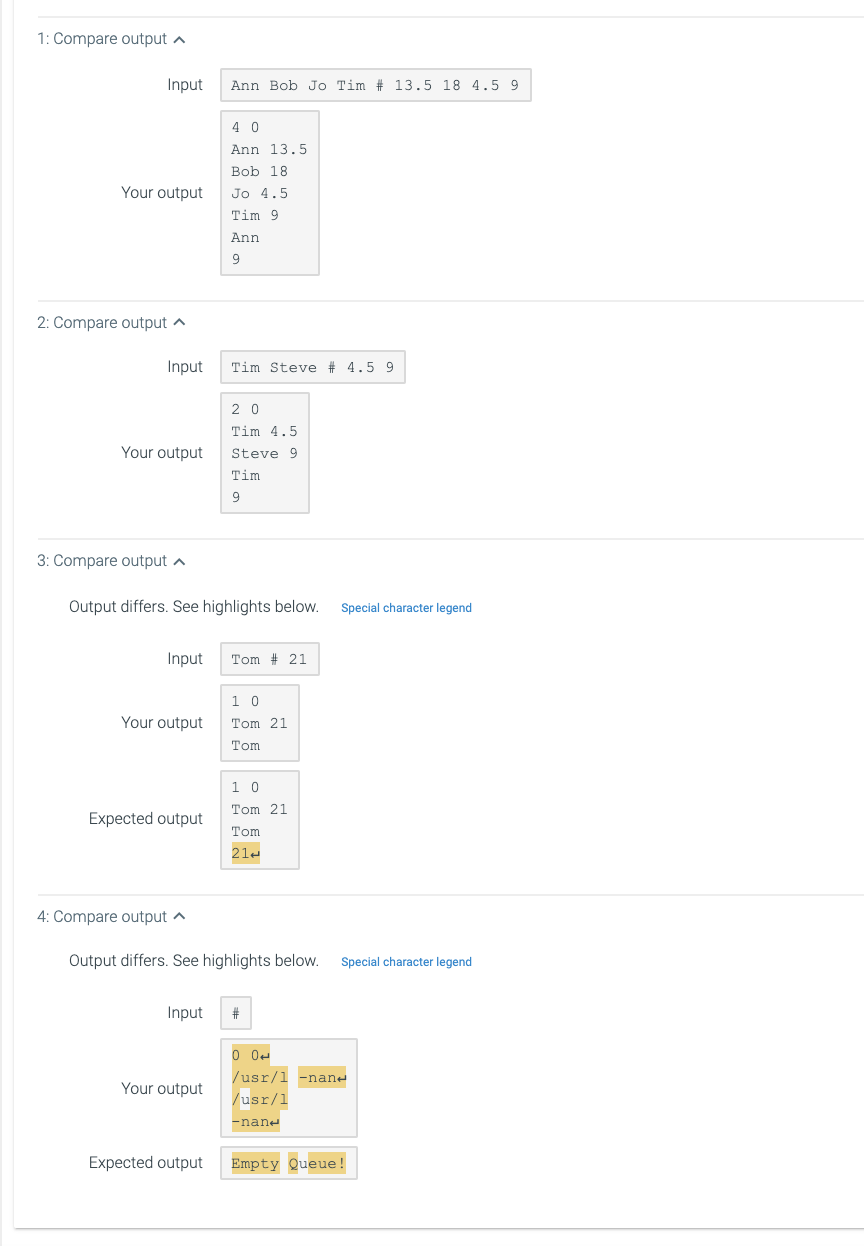 4.6 Lab: Queues 4 Queue ADT You have already created | Chegg.com