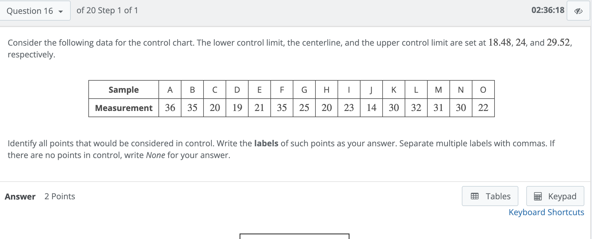 Solved Consider the following data for the control chart. | Chegg.com