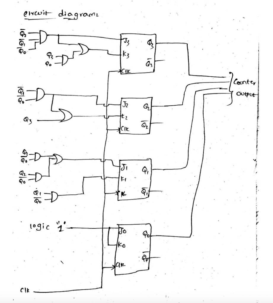 Solved How to connect this with 7-segment decoder and 7- | Chegg.com