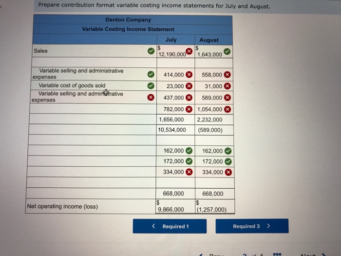 Solved Problem 6-22 Variable Costing Income Statements; | Chegg.com