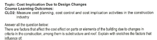 Solved Topic: Cost Implication Due to Design Changes Course | Chegg.com