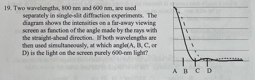 Solved 19. Two wavelengths, 800 nm and 600 nm, are used | Chegg.com