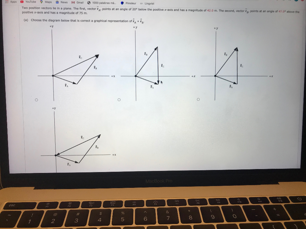 Solved Two position vectors lie in a plane. The | Chegg.com