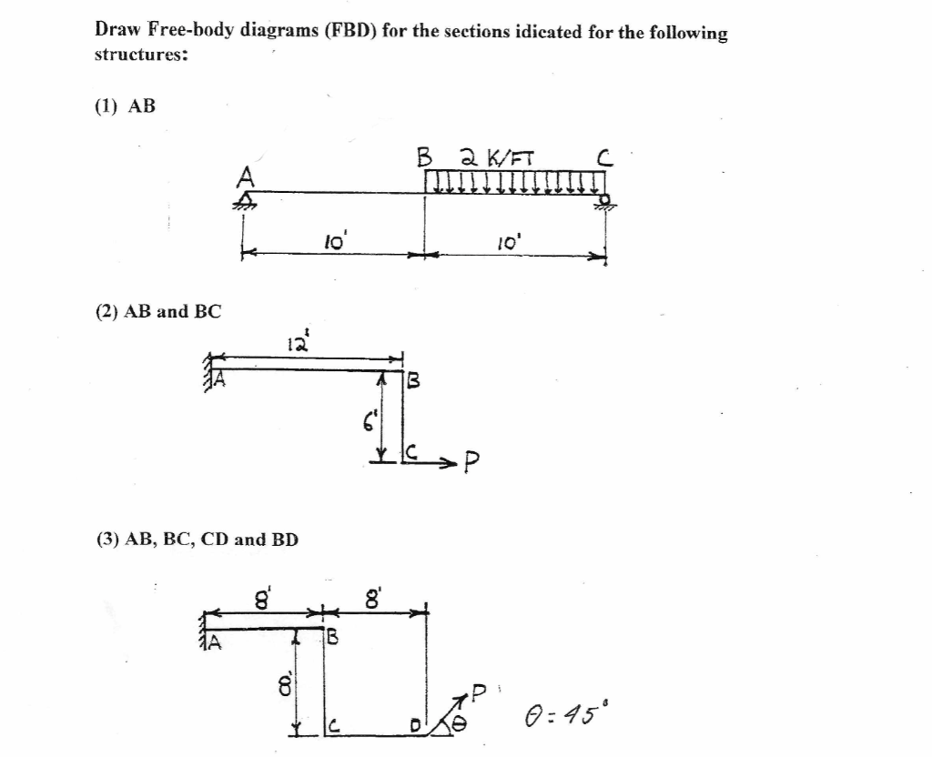 Solved Draw Free-body diagrams (FBD) for the sections | Chegg.com