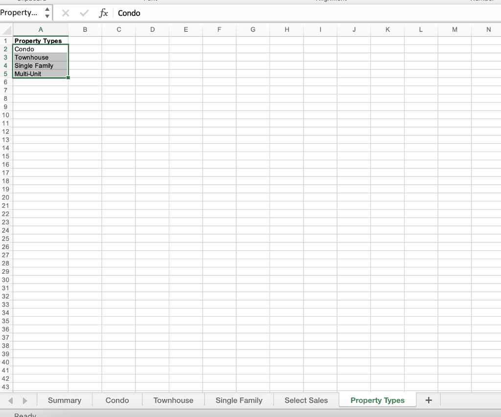 Solved 3 Use Consolidate To Create A Summary Of Real Estate Chegg
