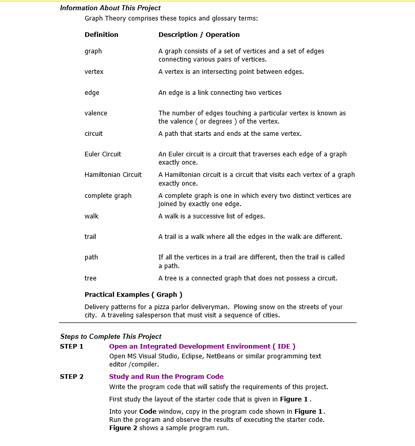 Write, compile and run a computer program that | Chegg.com
