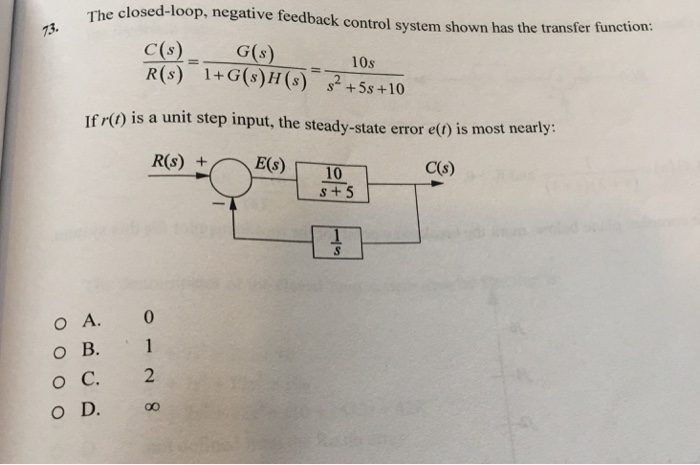 Solved The closed-loop, negative feedback control system | Chegg.com
