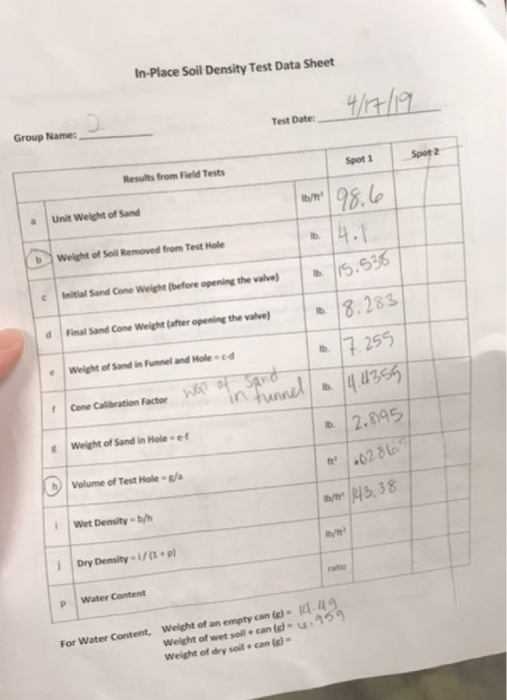 Solved Calibration of Sand-cone Data Sheet TestDate: anang | Chegg.com