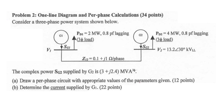Solved Problem 2: One-line Diagram and Per-phase | Chegg.com