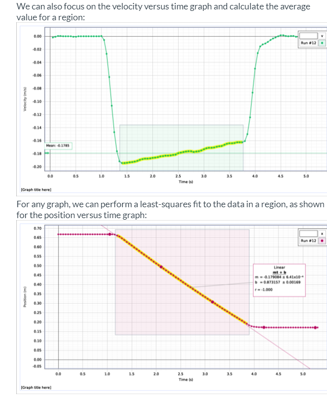 Solved Experimental Analysis 2 一切 You are going to determine | Chegg.com