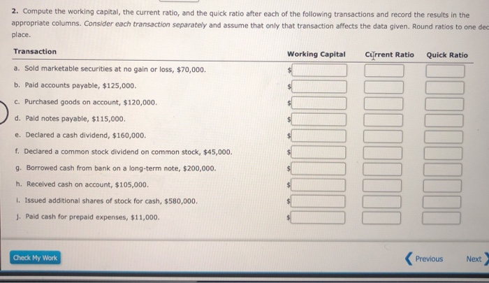 Solved eBook Calculator Print Item Effect of Transactions on | Chegg.com
