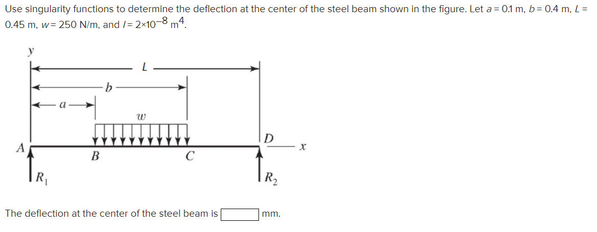 Solved Use singularity functions to determine the deflection | Chegg.com