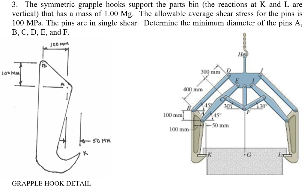 Solved 3. The symmetric grapple hooks support the parts bin | Chegg.com