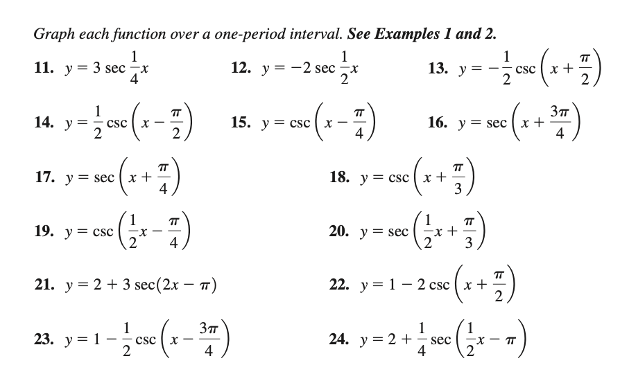 Solved Graph each function over a one-period interval. See | Chegg.com