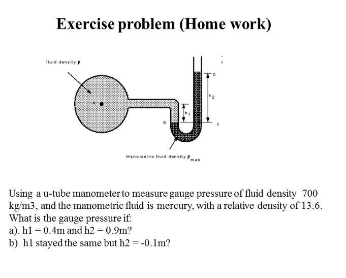 Solved Exercise problem (Home work) Fluid density P | Chegg.com