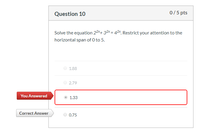 Solved Question 10 0/5 pts Solve the equation 22x+ 32x = | Chegg.com