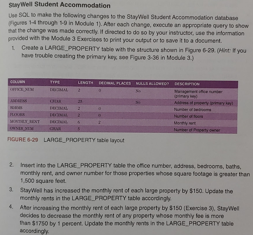 Solved Stay Well Student Accommodation Use SQL to make the | Chegg.com