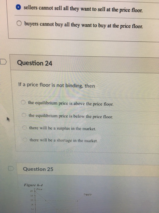 Solved If a price floor is not binding, then the | Chegg.com