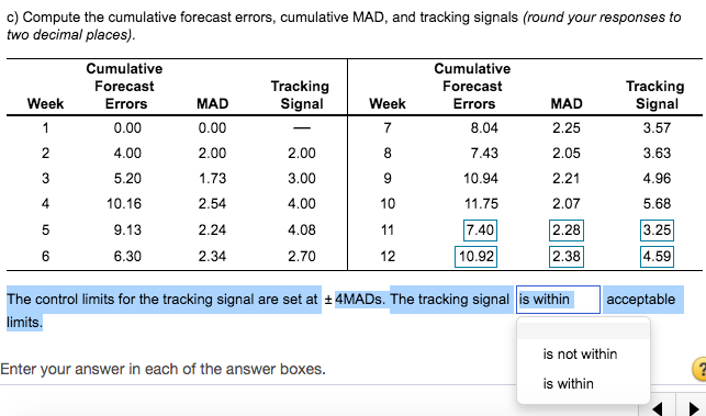 c) Compute the cumulative forecast errors, cumulative | Chegg.com