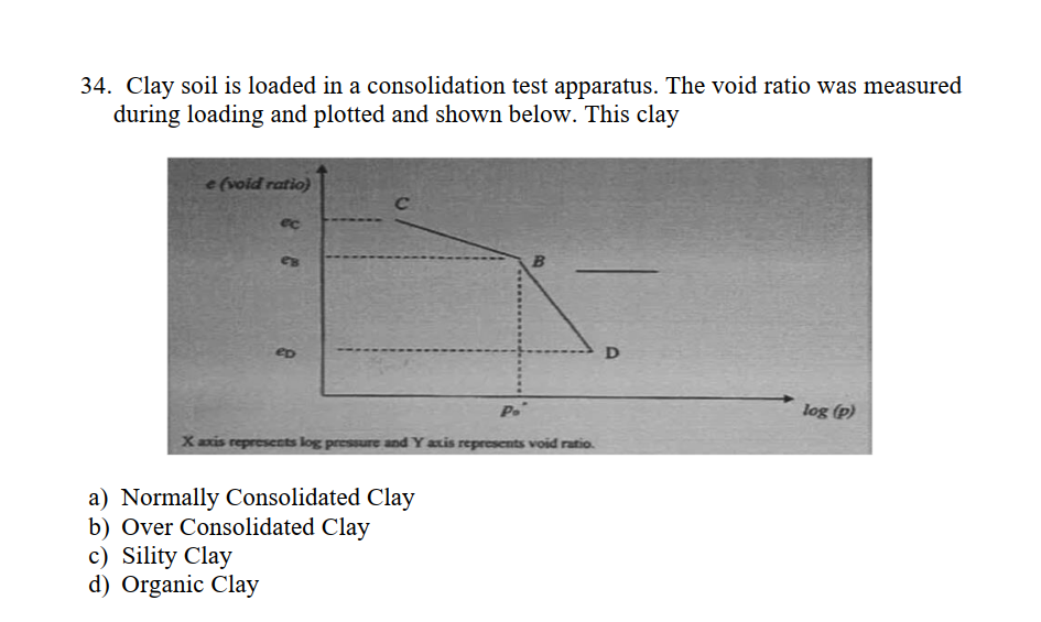 Solved please answer with thorough explanation & show how | Chegg.com