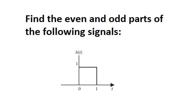 Solved Find the even and odd parts of the following signals: | Chegg.com