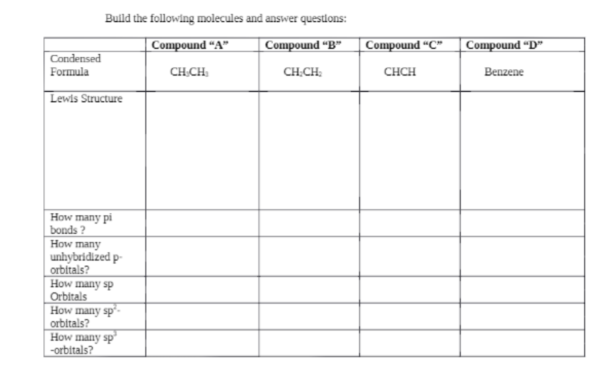 Solved Build the following molecules and answer questions: | Chegg.com