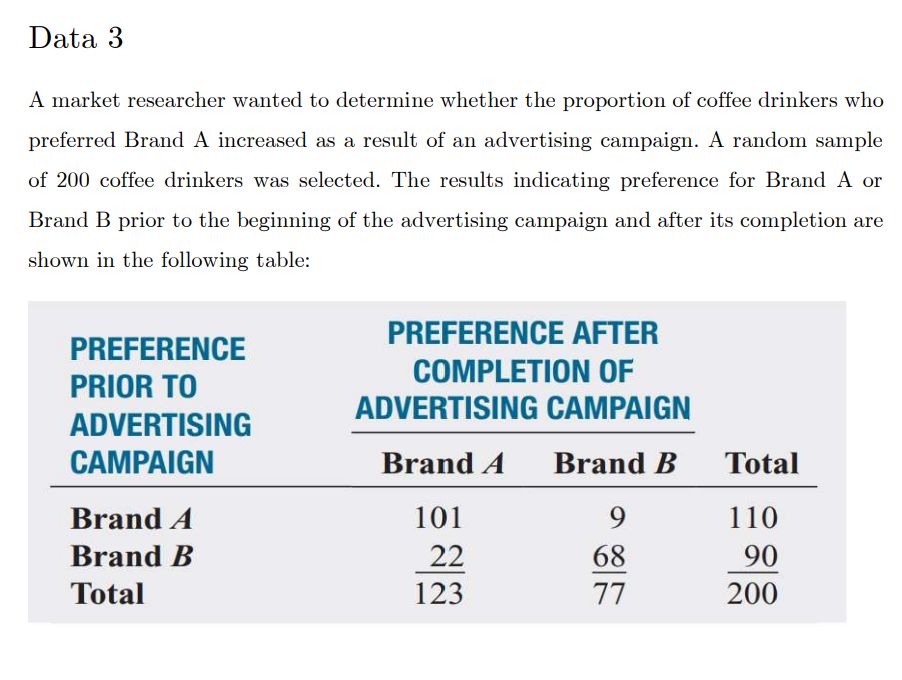 Solved (Use Data 3) What is the p-value associated with the | Chegg.com