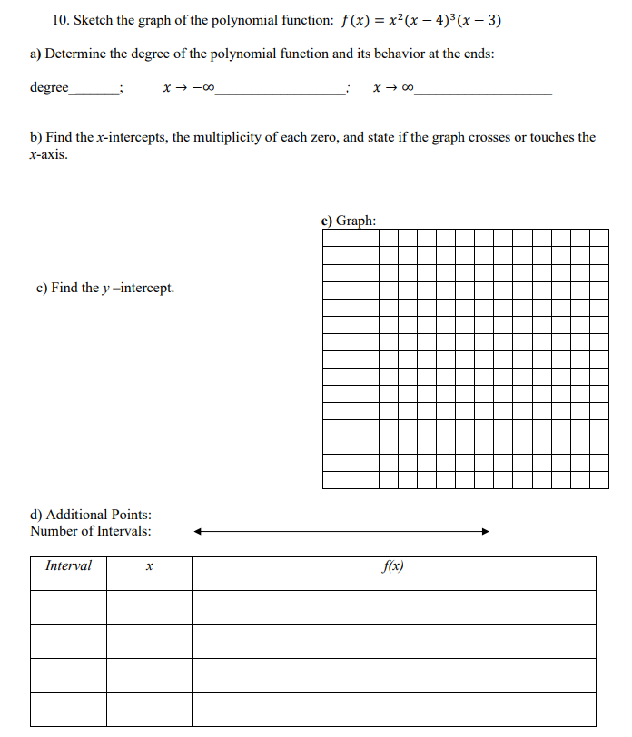 Solved 10. Sketch the graph of the polynomial function: f(x) | Chegg.com