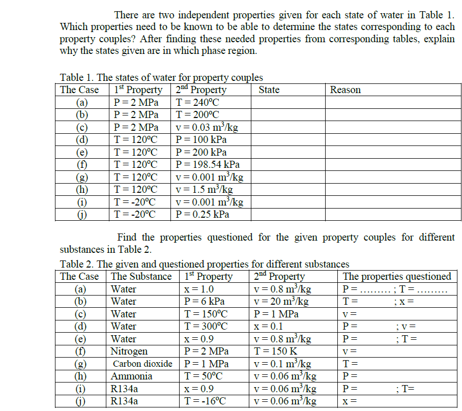 Solved There are two independent properties given for each | Chegg.com