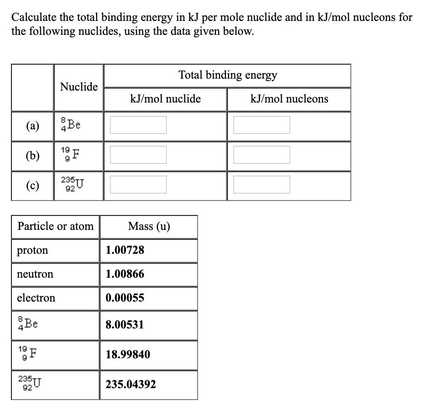 Solved Calculate the total binding energy in kJ per mole | Chegg.com