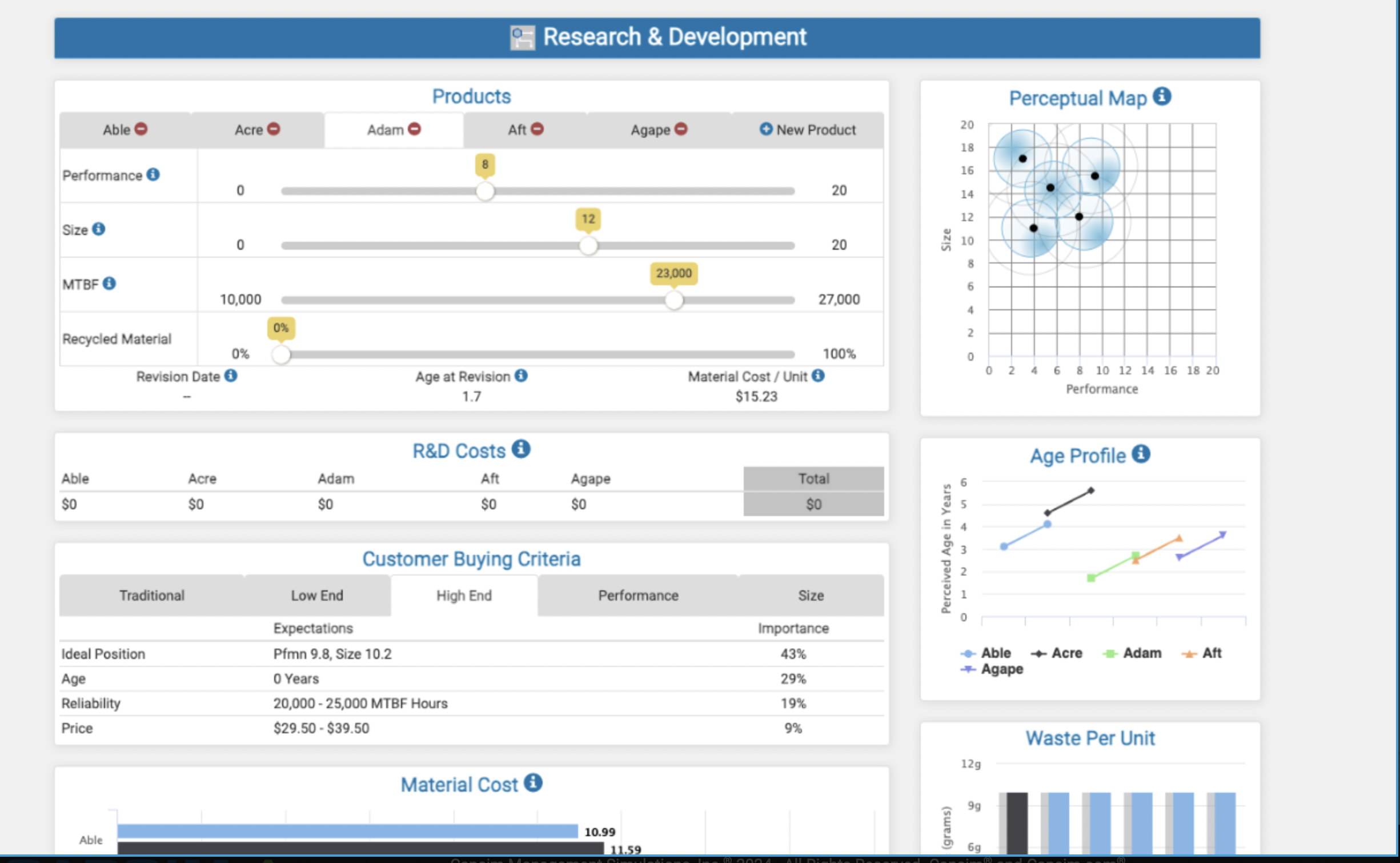 Solved How would you reposition product Adam so it is more | Chegg.com