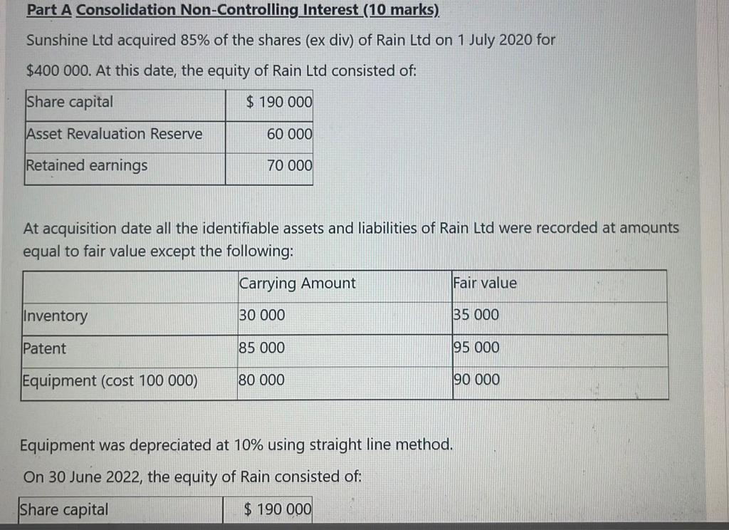 Solved Part A Consolidation Non-Controlling Interest (10 | Chegg.com