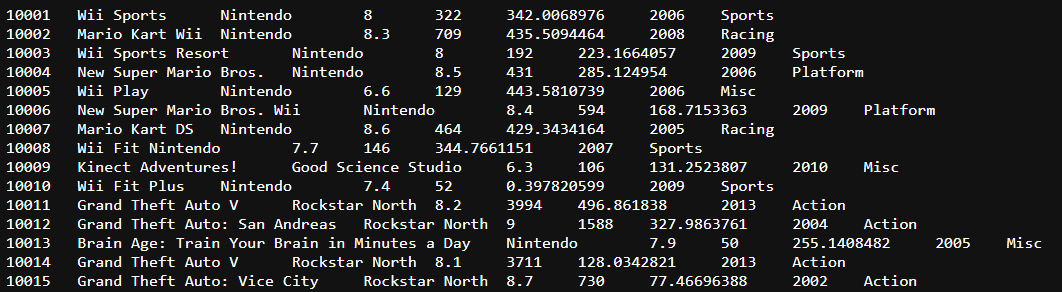 Solved The aim of Game Recommendation System is to provide | Chegg.com