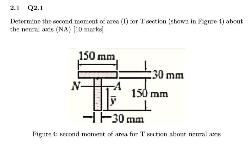 Solved Determine the second moment of area (I) for T section | Chegg.com