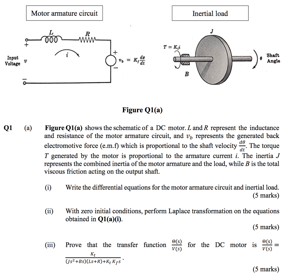 Solved Motor armature circuit Figure Q1(a) (a) Figure Q1(a) | Chegg.com