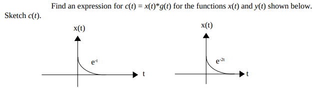 Solved Find an expression for c(t) = x(t)*g(t) for the | Chegg.com