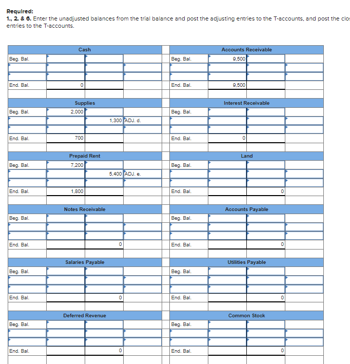 Solved Required information Problem 3-7A Complete the | Chegg.com