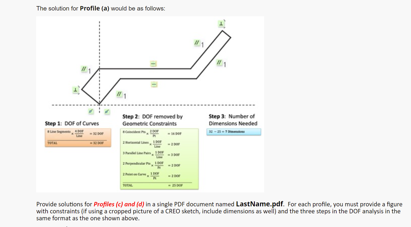 Study the “initial” closed-loop profiles for which | Chegg.com