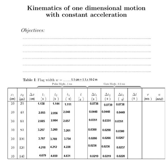 Solved Kinematics of one dimensional motion with constant | Chegg.com