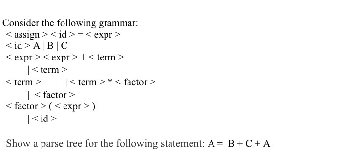 Solved Consider the following grammar assign id > = | Chegg.com Solved Consider the following grammar assign id > = | Chegg.com